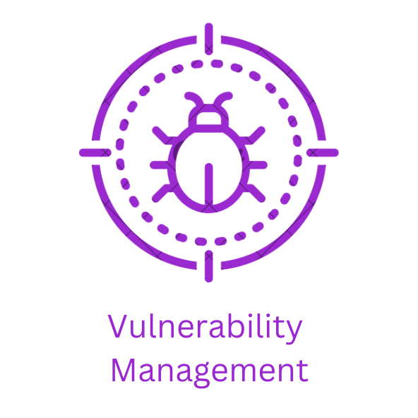 Home Secops® Solution